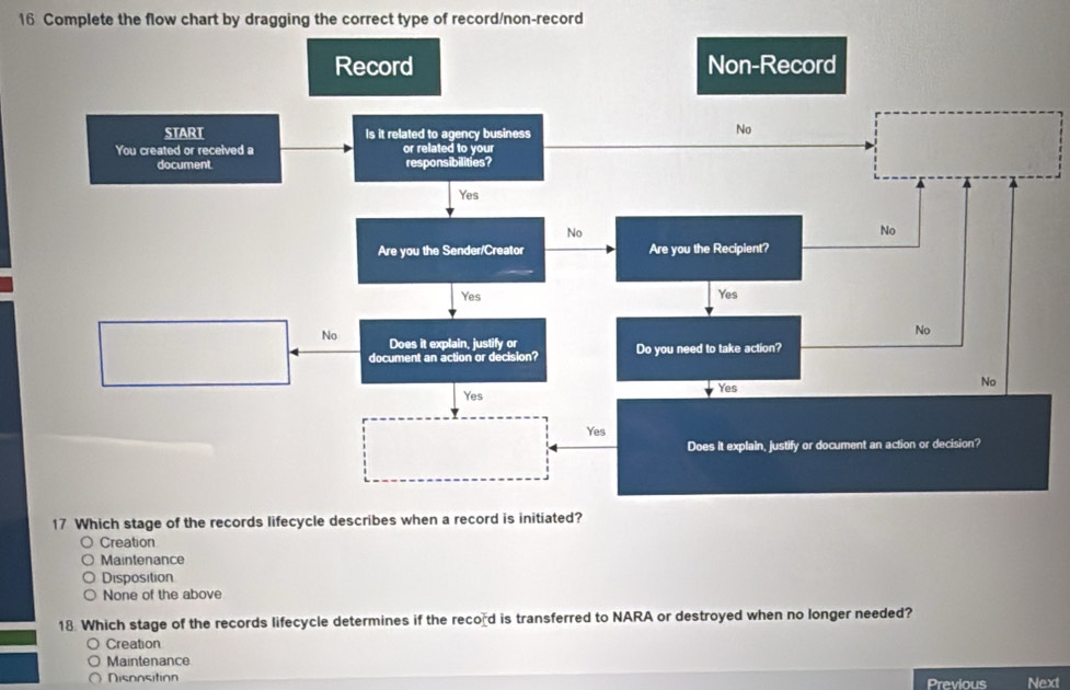 Solved: Complete the flow chart by dragging the correct type of record/non-record 17 Which stage ...
