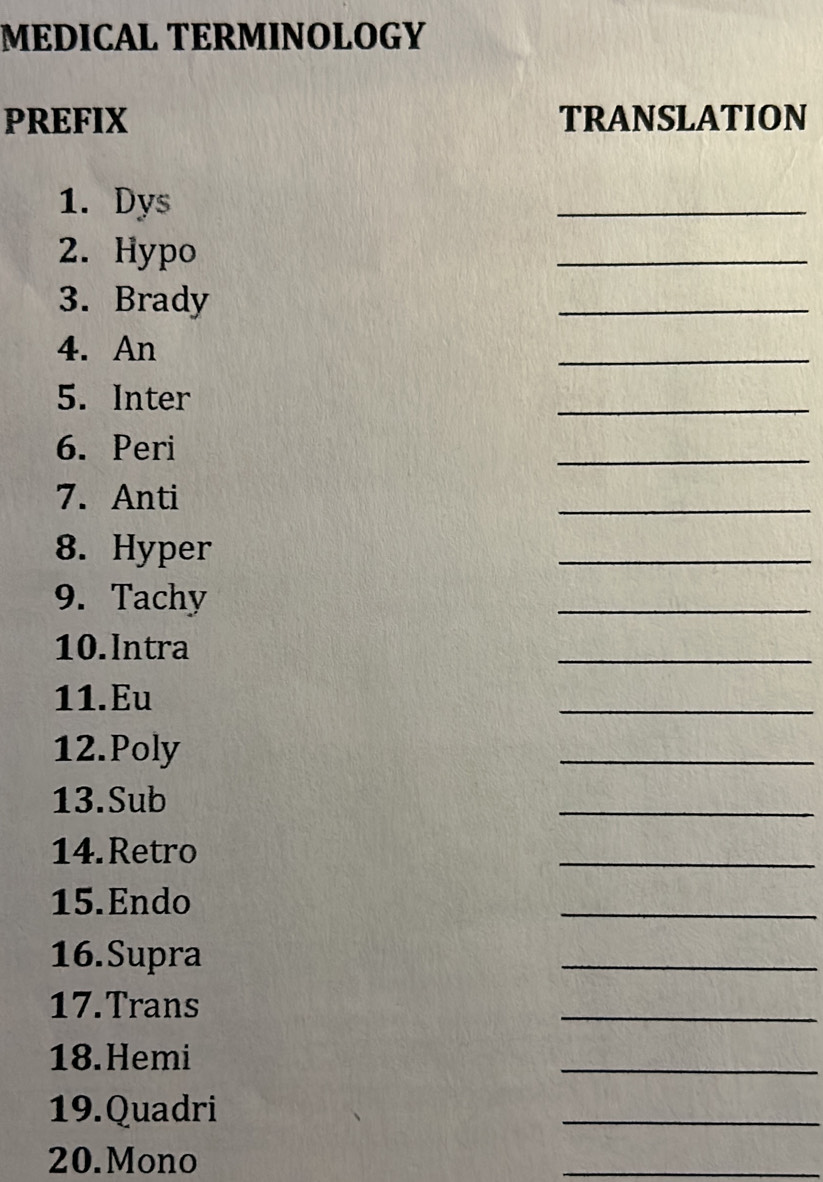 Solved: MEDICAL TERMINOLOGY PREFIX TRANSLATION 1. Dys _ 2. Hypo _ 3 ...
