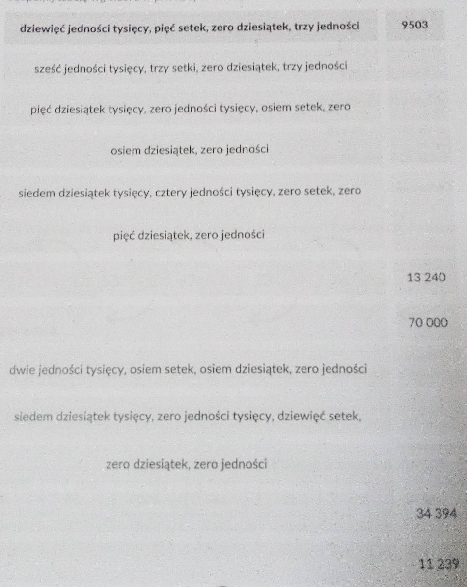 Gelöst:dziewięć jedności tysięcy, pięć setek, zero dziesiątek, trzy ...