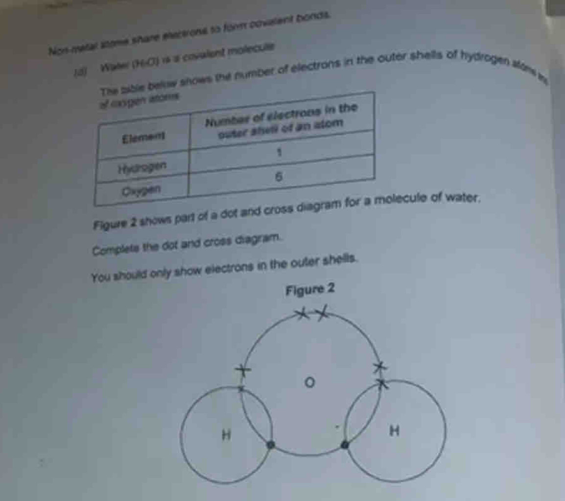 Solved: Non-nytal stome share electrone to form covelent bonds. (H-O) à ...