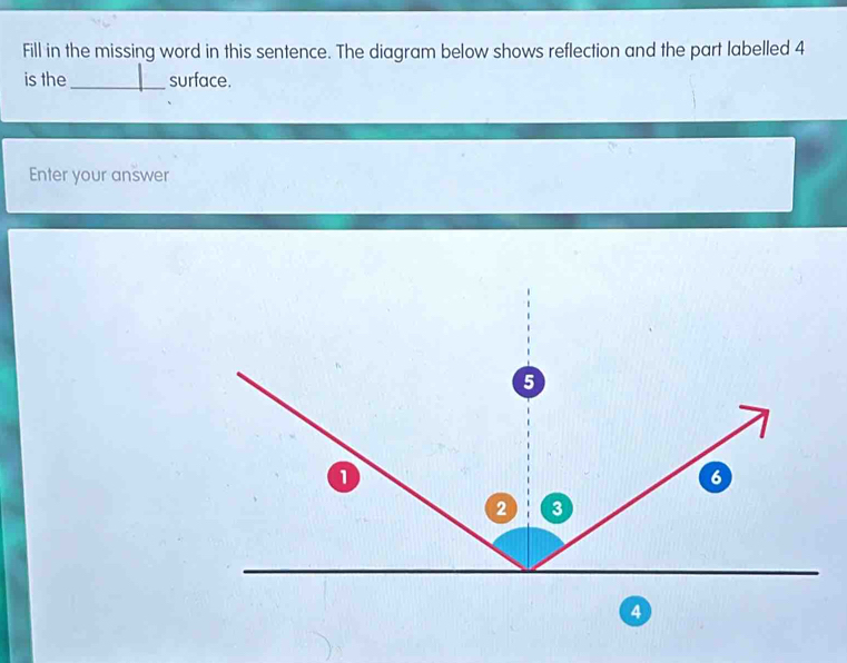 Solved: Fill in the missing word in this sentence. The diagram below ...