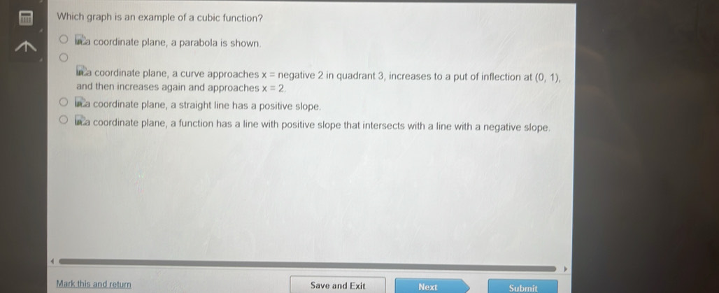 Solved: Which graph is an example of a cubic function? in a coordinate ...