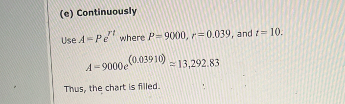 Solved: Continuously Use A=Pe^(rt) where P=9000, r=0.039 , and t=10. A ...