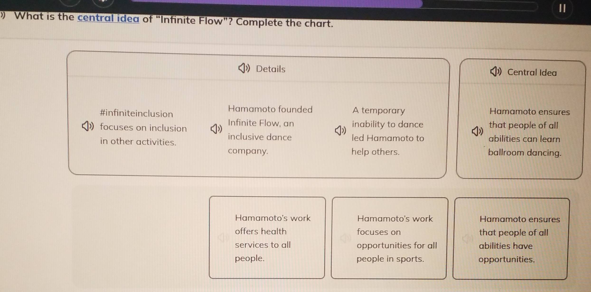 Solved: What is the central idea of “Infinite Flow”? Complete the chart ...