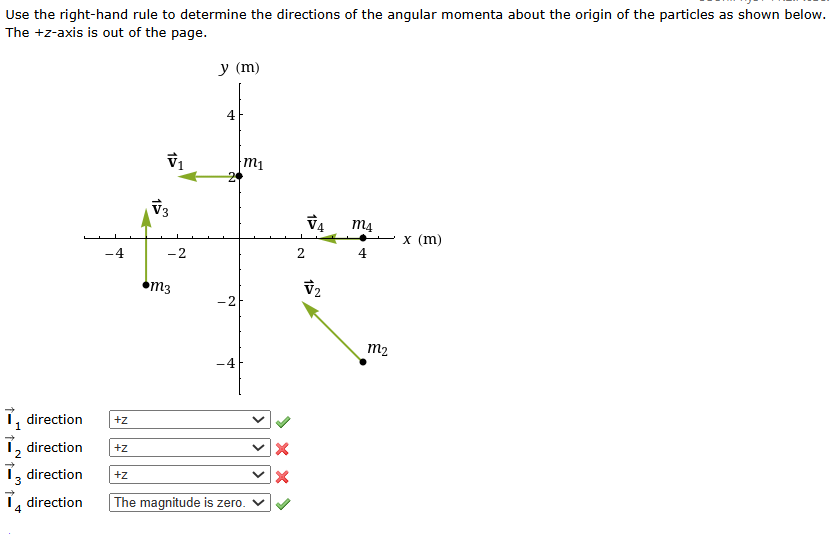 Solved: Use the right-hand rule to determine the directions of the ...