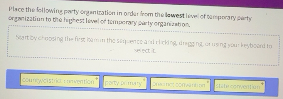 Solved: Place the following party organization in order from the lowest ...