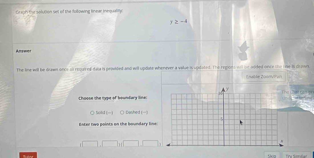 Solved: Graph the solution set of the following linear inequality: y≥ ...