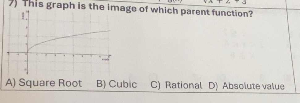 Gelöst:x+2+3 7) This graph is the ge of which parent function? A ...