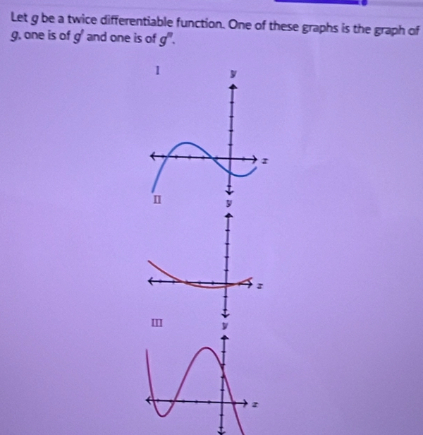 Solved: Let g be a twice differentiable function. One of these graphs ...