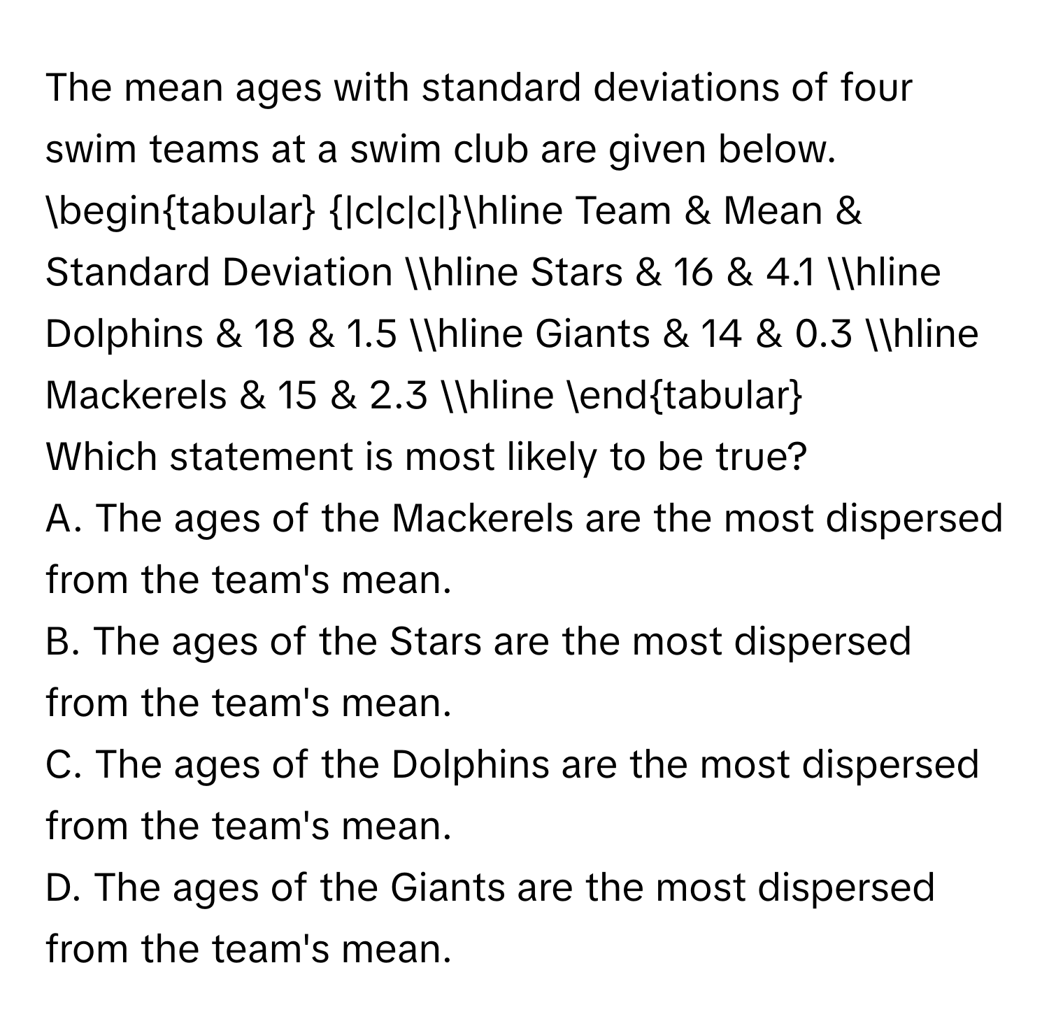 Solved: The mean ages with standard deviations of four swim teams at a ...