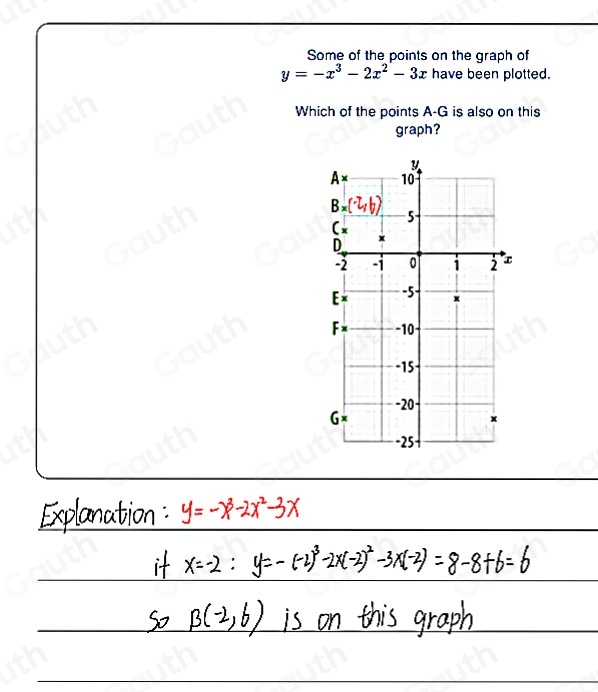 Solved: Some of the points on the graph of y=-x^3-2x^2-3x have been ...