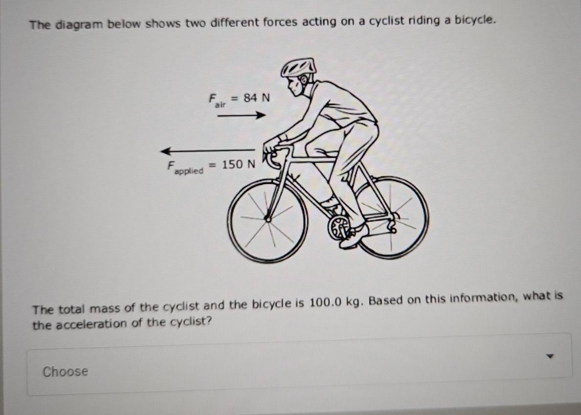 Solved: The diagram below shows two different forces acting on a ...