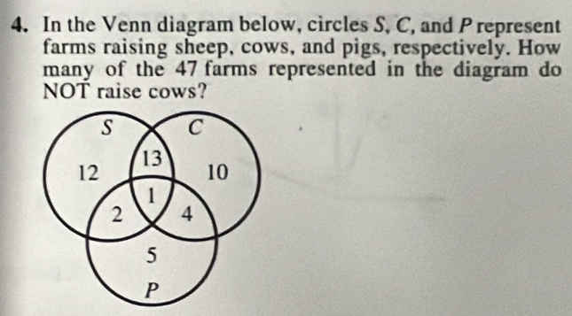 Solved: In the Venn diagram below, circles S, C, and P represent farms ...
