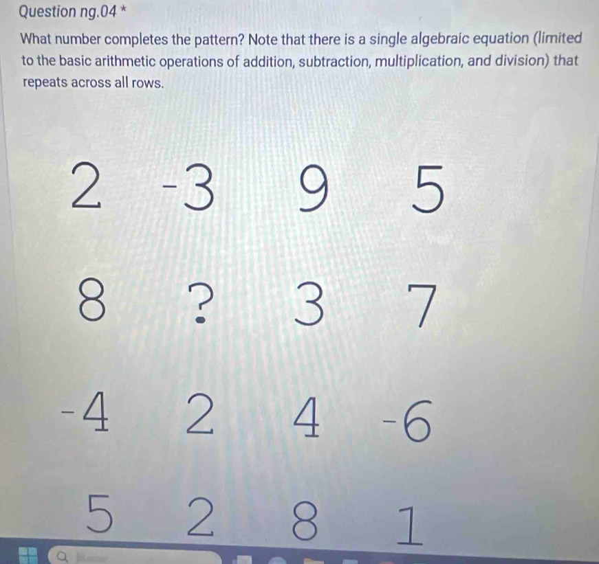 Resuelto:Question ng.04 * What number completes the pattern? Note that ...
