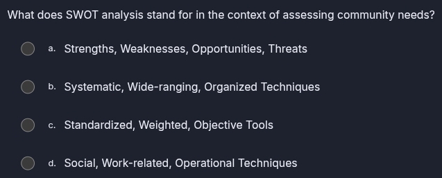 Nalutas:What does SWOT analysis stand for in the context of assessing ...