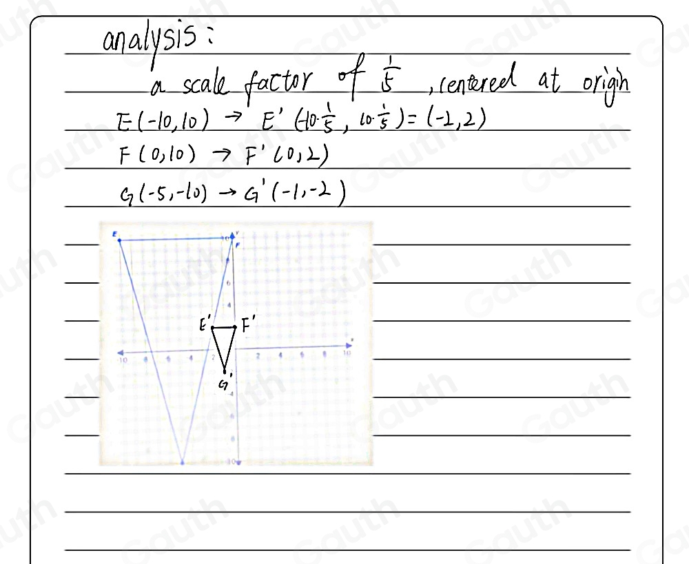 Solved: Tutorial ⑥ Graph the image of EFG after a dilation with a scale factor of 1/5 , cente [Math]