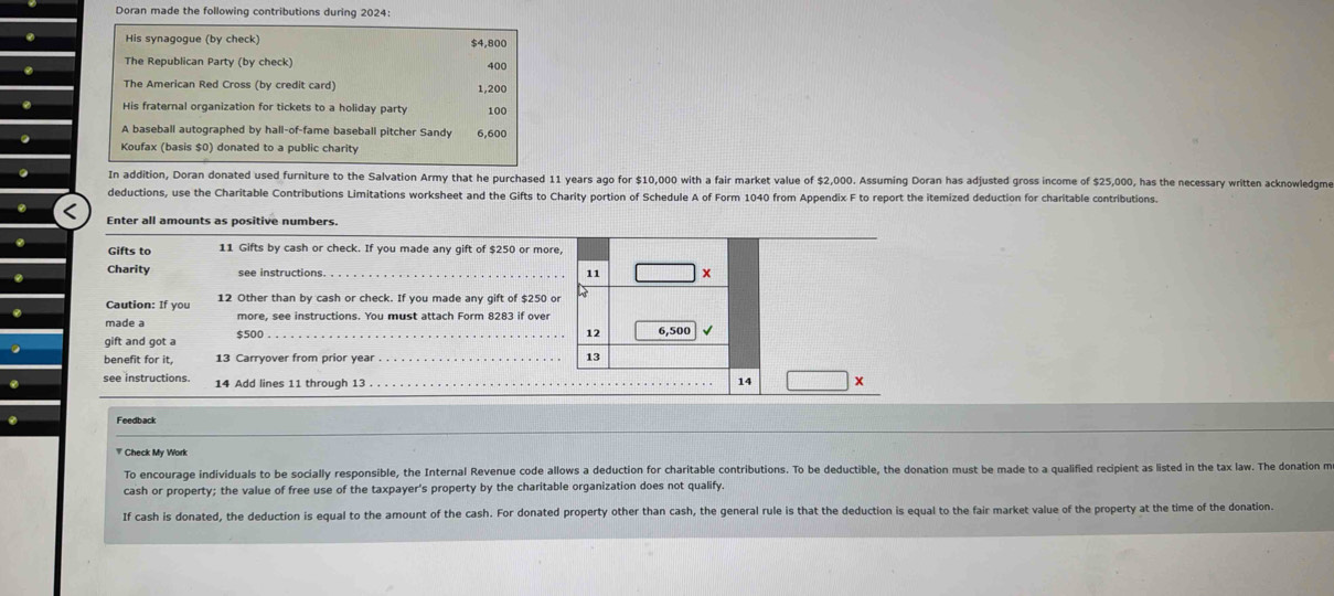 Solved: Doran made the following contributions during 2024 His ...