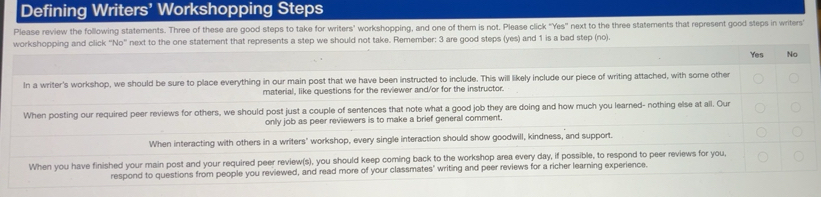 Solved: Defining Writers’ Workshopping Steps Please review the ...