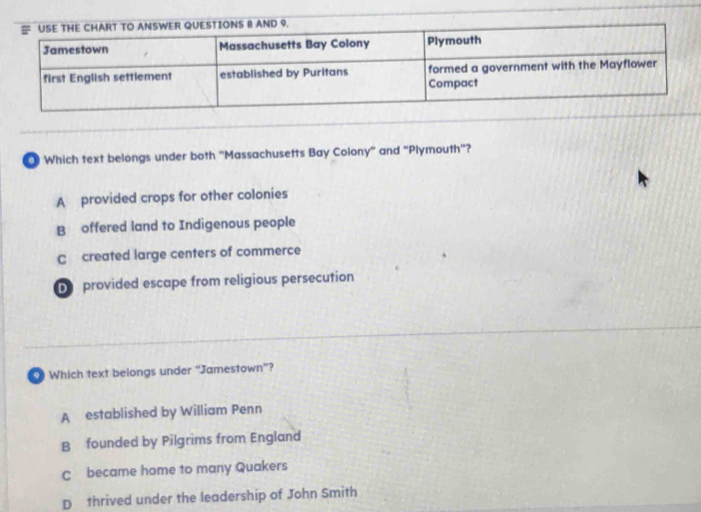 Solved: Which text belongs under both "Massachusetts Bay Colony" and ...