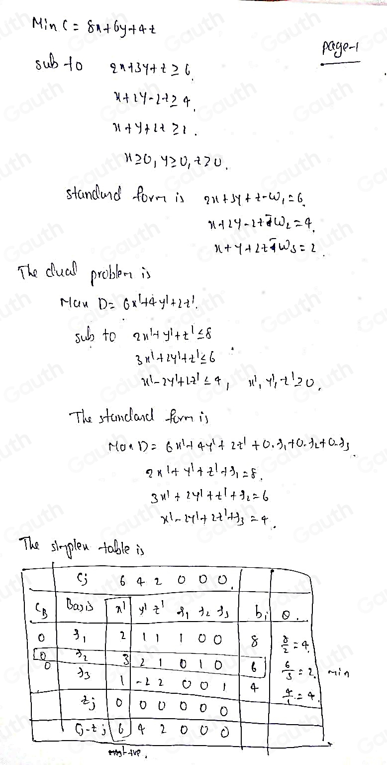 Solved: Construct the dual problem associated with the primal problem ...