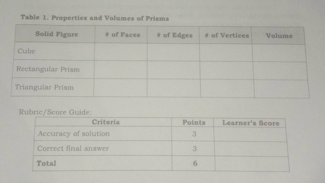 Solved: Table 1. Properties and Volumes of Prisms Rubric/S [Math]