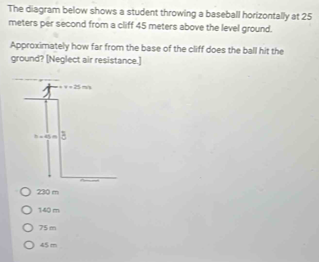 Solved: The diagram below shows a student throwing a baseball ...