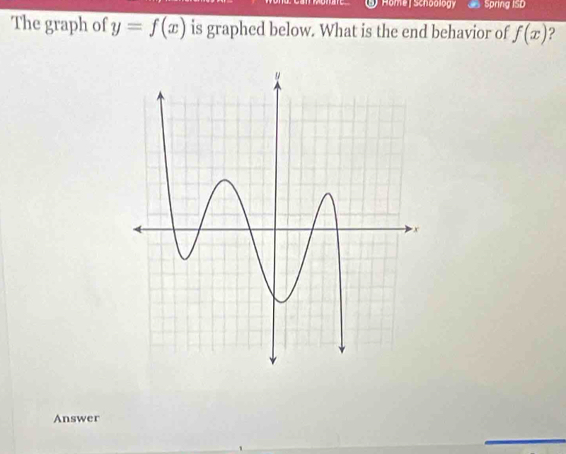 Solved: Home | Schoology Spring ISD The graph of y=f(x) is graphed ...