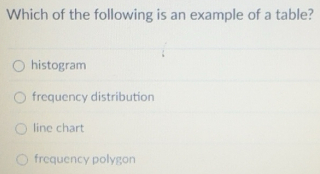 Solved: Which of the following is an example of a table? histogram frequency distribution line ...