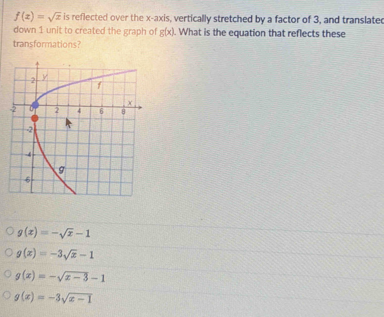 Solved: f(x)=sqrt(x) is reflected over the x-axis, vertically stretched by a factor of 3, and ...