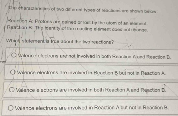 Solved: The characterstics of two different types of reactions are ...