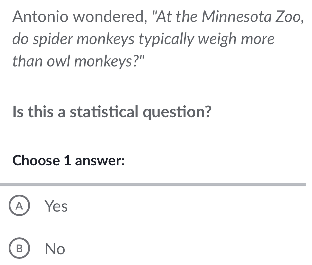 Solved: Antonio wondered, "At the Minnesota Zoo, do spider monkeys ...