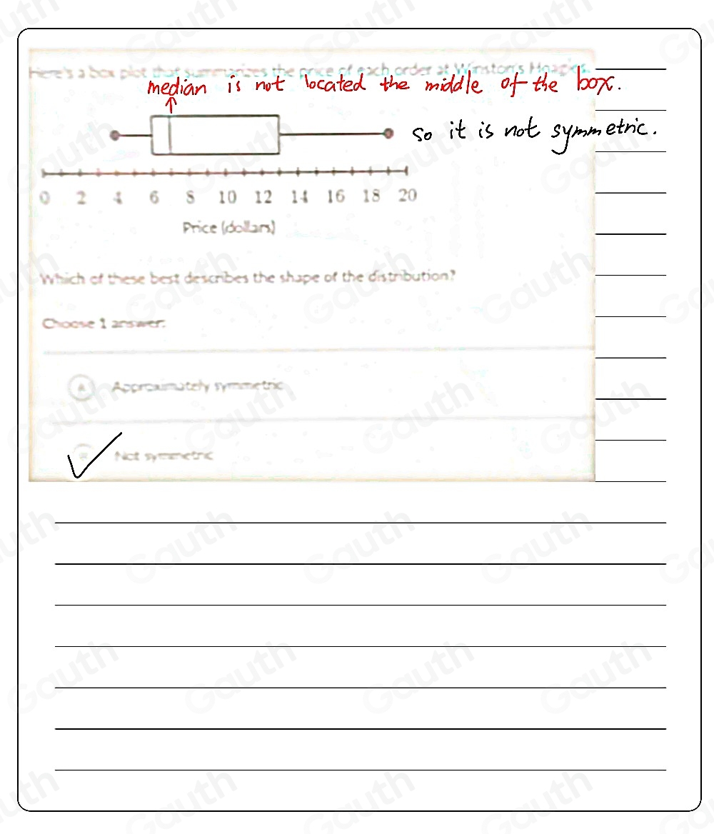 Solved: Here's a box plot that summarizes the price of each order at Winston's Hoagies. Price ...