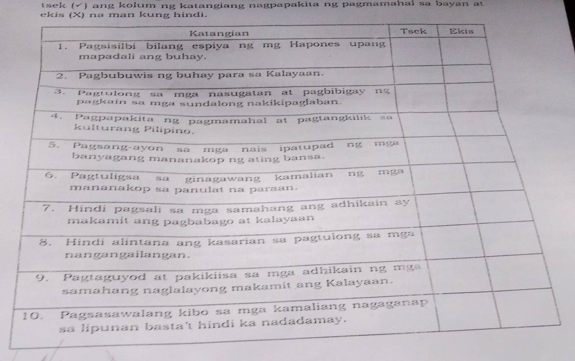 Solved: tsek (√) ang kolum ng katangiang nagpapakita ng pagmamahal sa ...