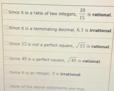 Solved: Since it is a ratio of two integers, 10/15 is rational. Since ...