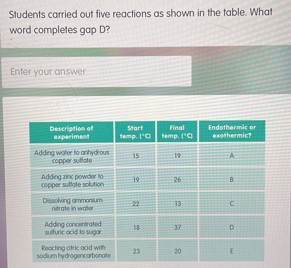 Solved: Students carried out five reactions as shown in the table. What ...
