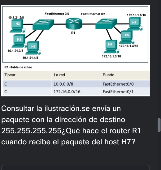 Solved: R1 -Tabla de ruteo Consultar la ilustración.se envía un paquete ...