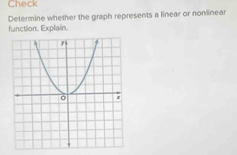 Solved: Check Determine whether the graph represents a linear or ...