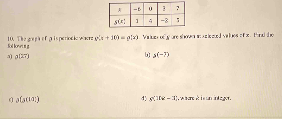 Solved: The graph of g is periodic where g(x+10)=g(x). Values of g are shown at selected values ...