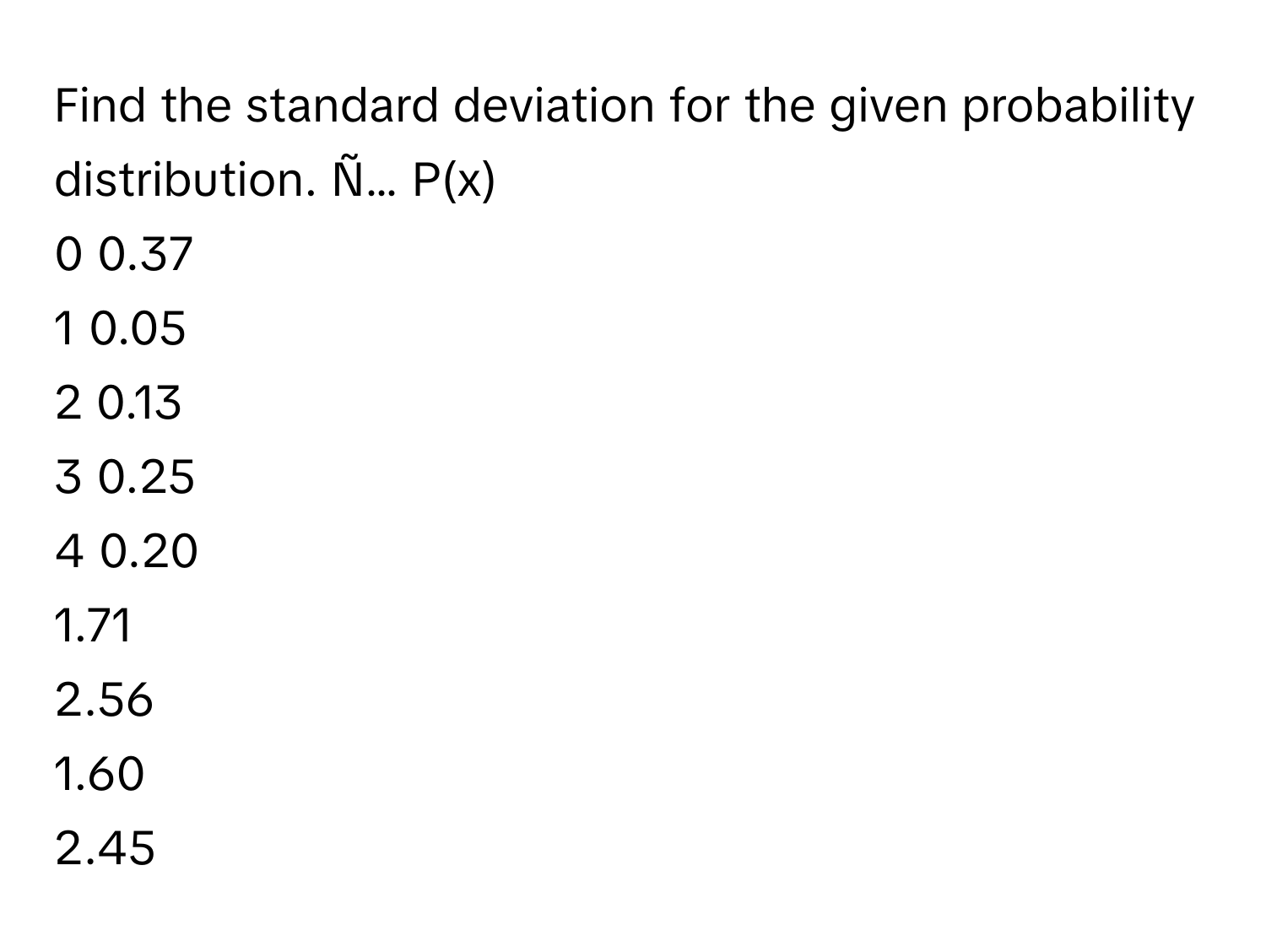 Solved: Find the standard deviation for the given probability ...