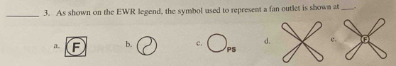 Solved: As shown on the EWR legend, the symbol used to represent a fan ...
