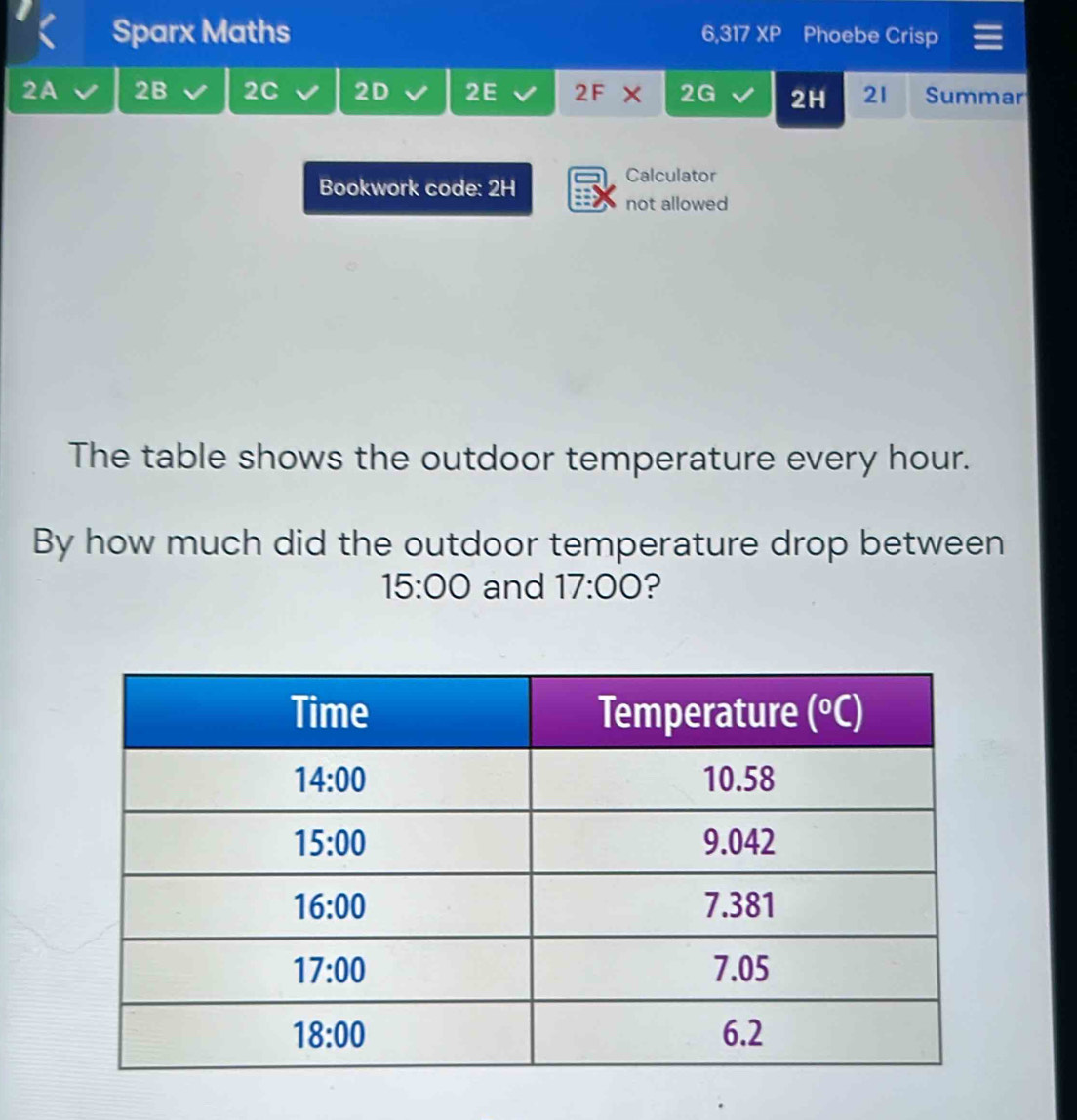 Solved: Sparx Maths 6,317 XP Phoebe Crisp 2A 2B 2C 2D 2E 2F × 2G 2H 21 ...