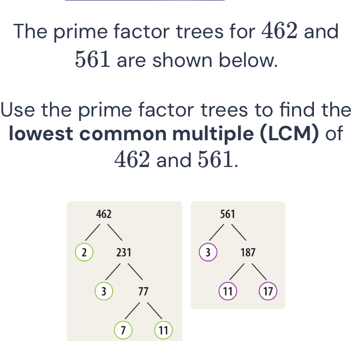 Solved: The prime factor trees for 462 and 561 are shown below. Use the ...