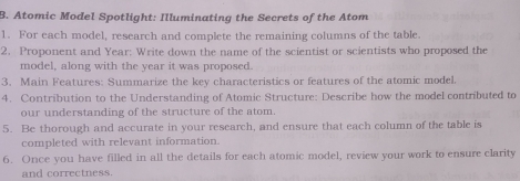 Solved: Atomic Model Spotlight: Illuminating the Secrets of the Atom 1 ...