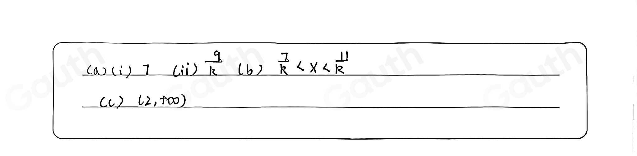 Solved: Figure 2 Figure 2 shows part of the graph with equation y=f(x ...