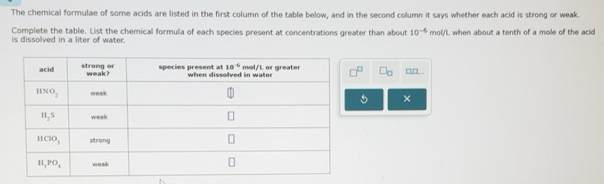 Solved: Complete the table. List the chemical formula of each species ...