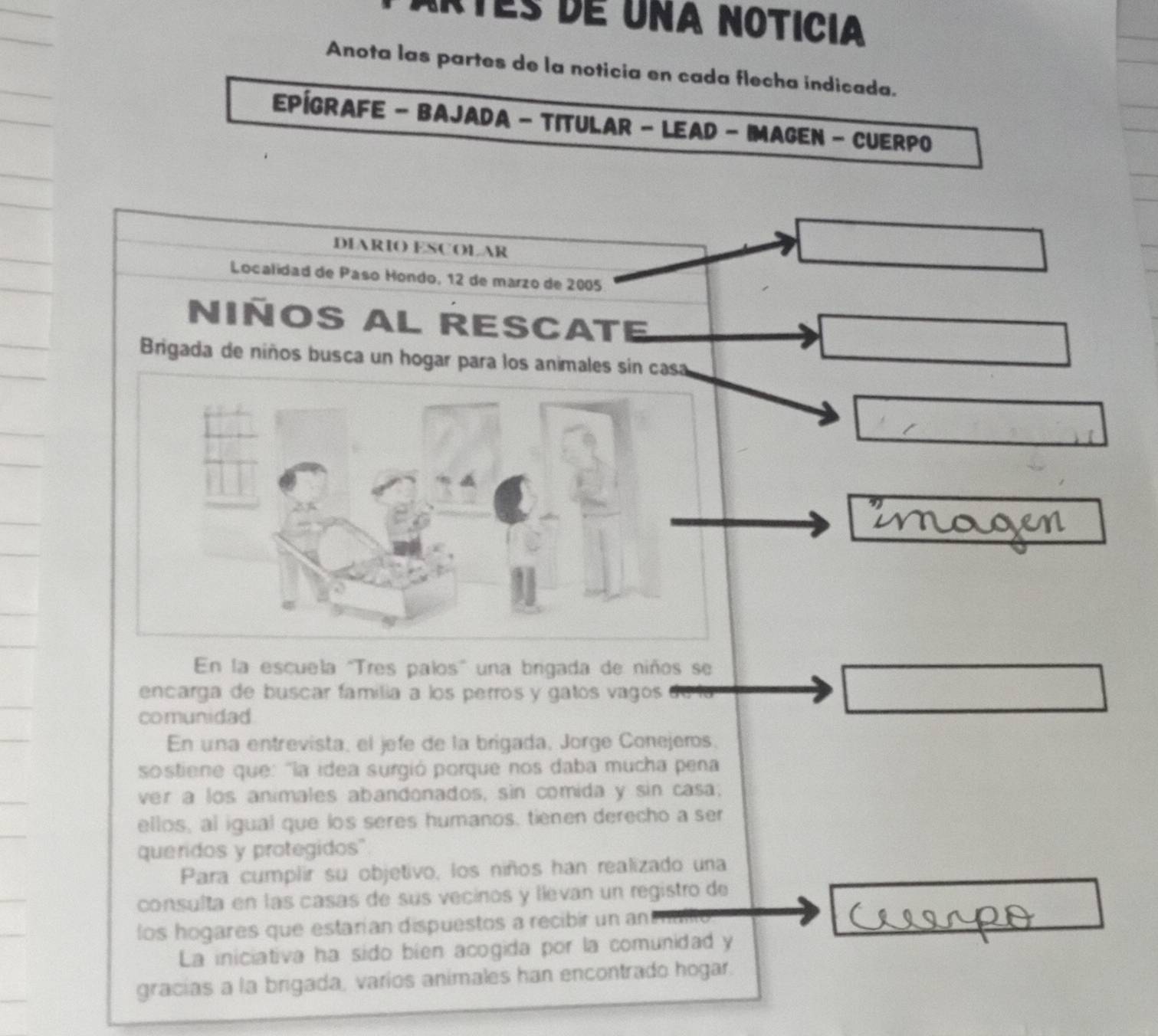 Resuelto:Artés de una notícia Anota las partes de la noticia en cada ...