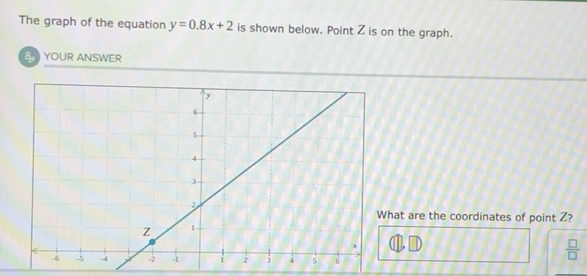 Solved: The graph of the equation y=0.8x+2 is shown below. Point Z is ...