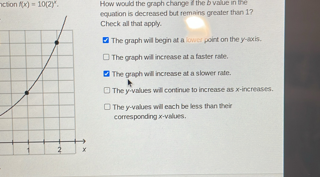 Solved: ction f(x)=10(2)^x. How would the graph change if the b value ...