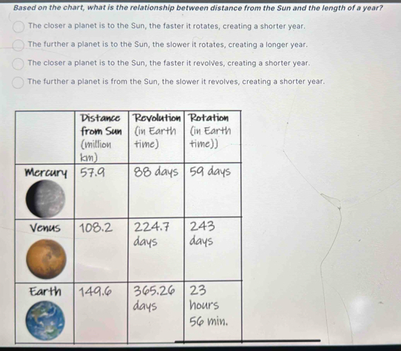 Solved: Based on the chart, what is the relationship between distance ...