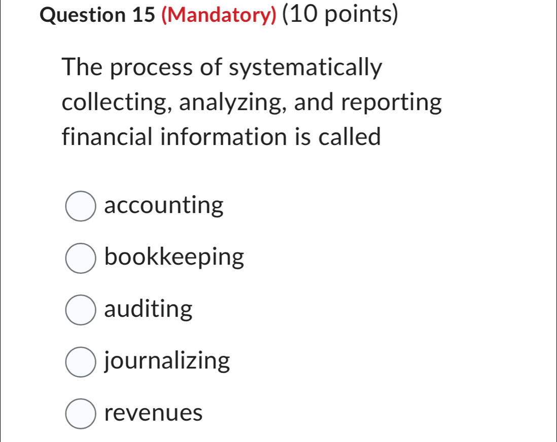 Solved: (Mandatory) (10 points) The process of systematically ...
